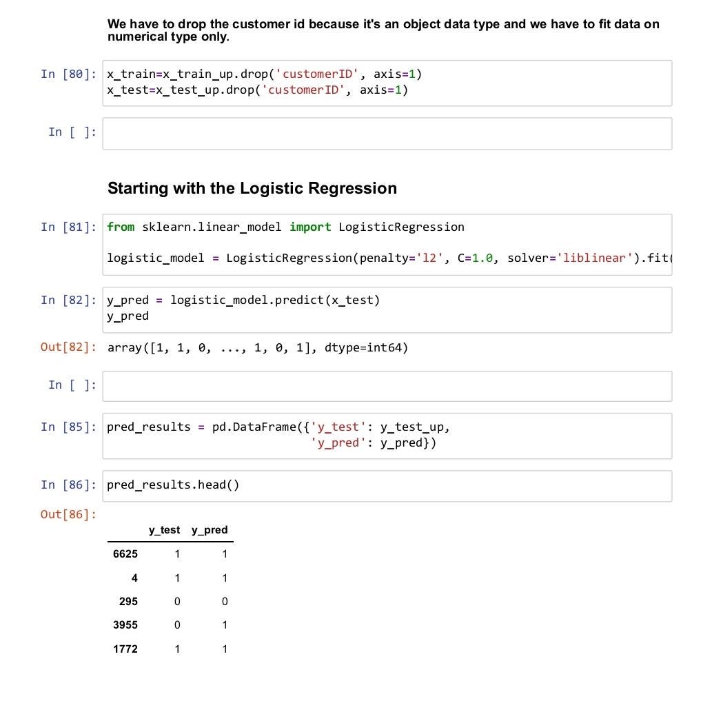 Visualizing the Telco Churn Dataset and picking up the important ...