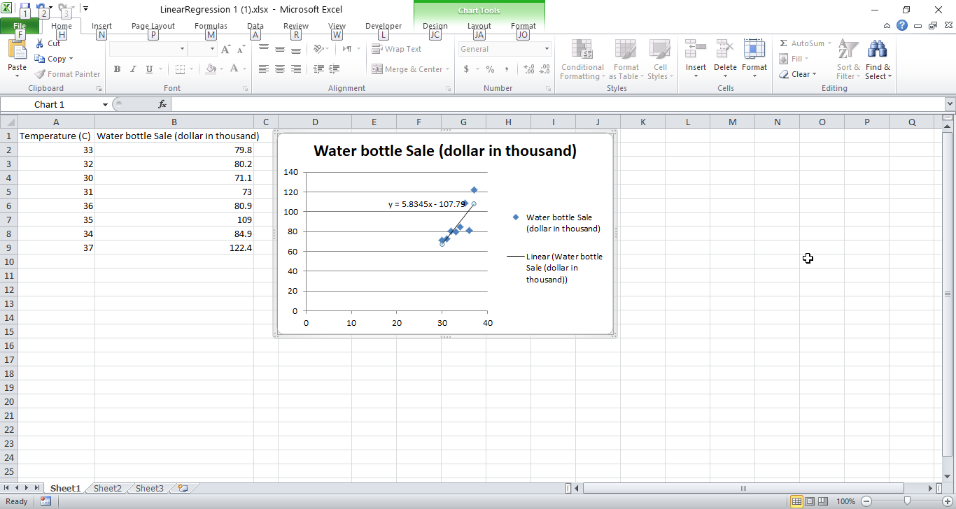 Learn Data Mining by Applying it on Excel | by Albert Assaad ...