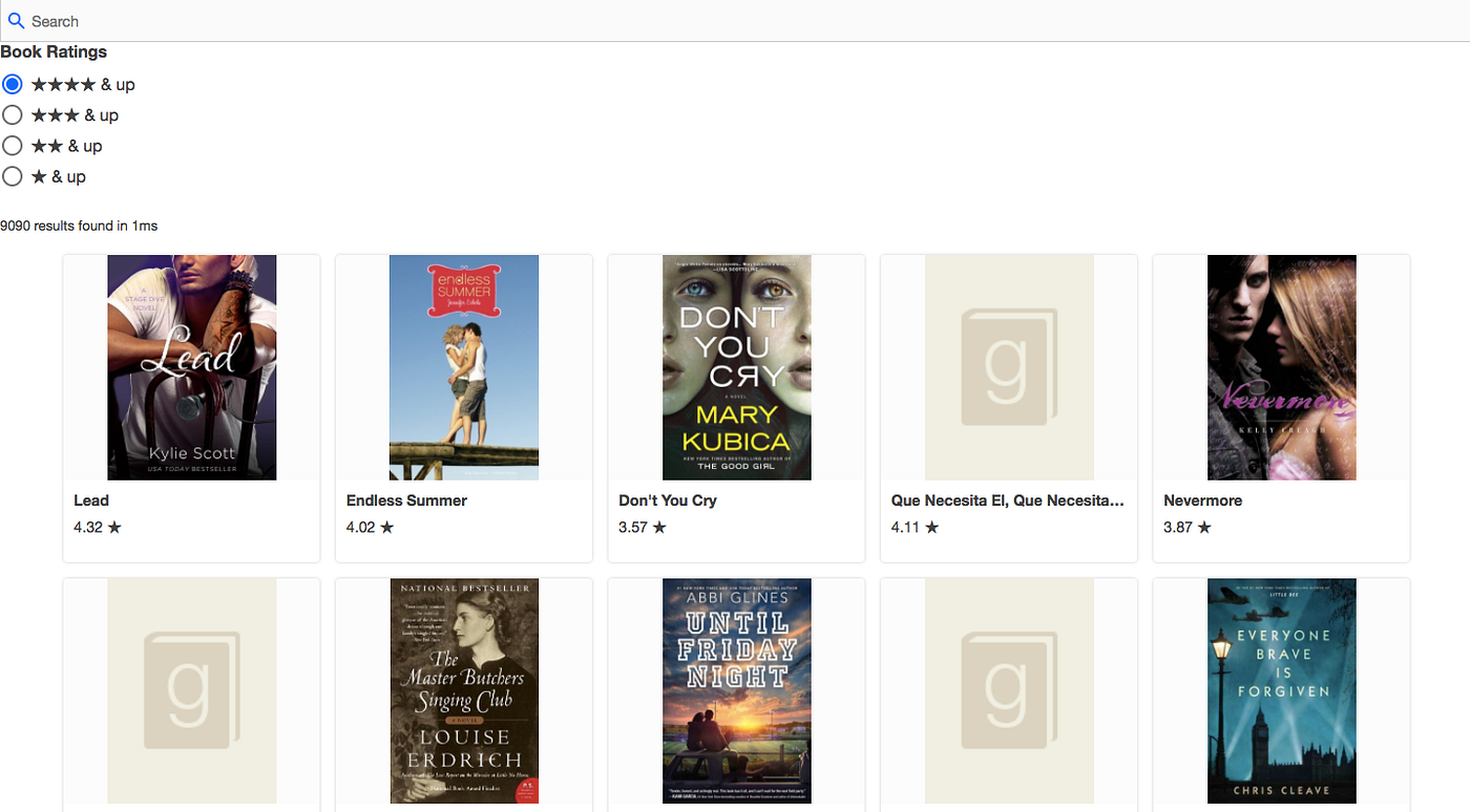 How To Build An E Commerce Search Ui With React And Elasticsearch By