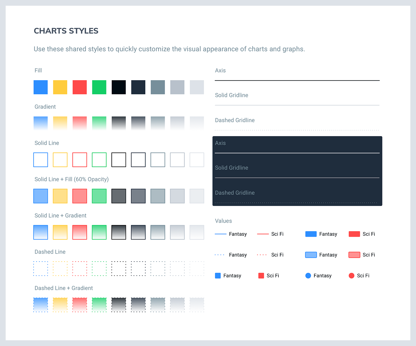 Chart Design Automatization. Data visualization tricks and tips for ...