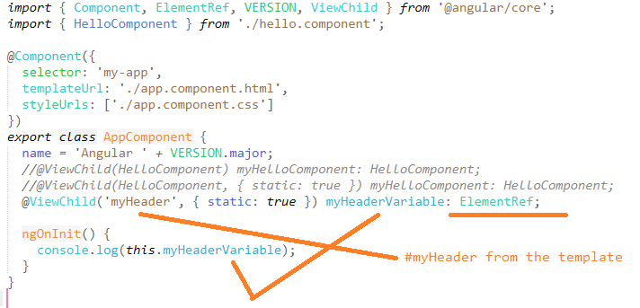 Angular — ViewChild for component, DOM element, element of component, and directive | by GM ...