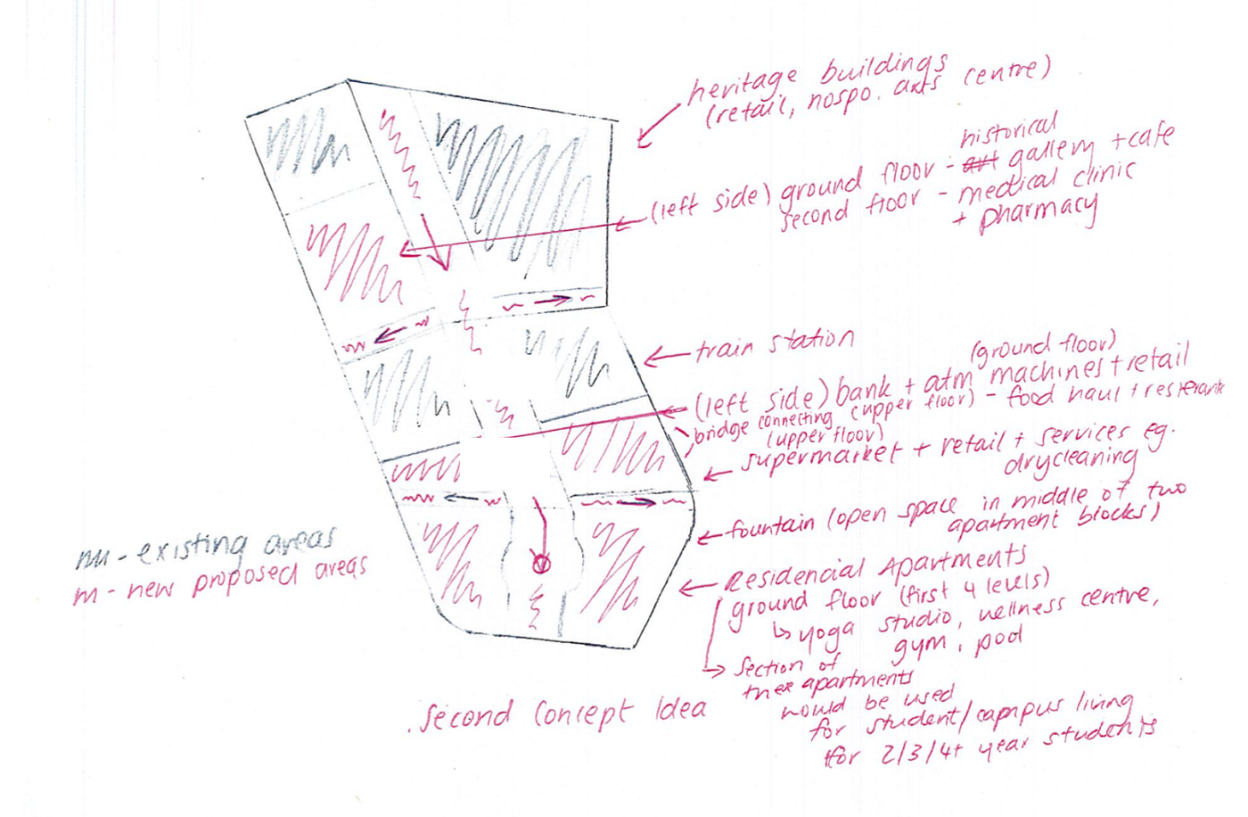Key Moves and Chosen Concept - Brooke Robertson - Medium