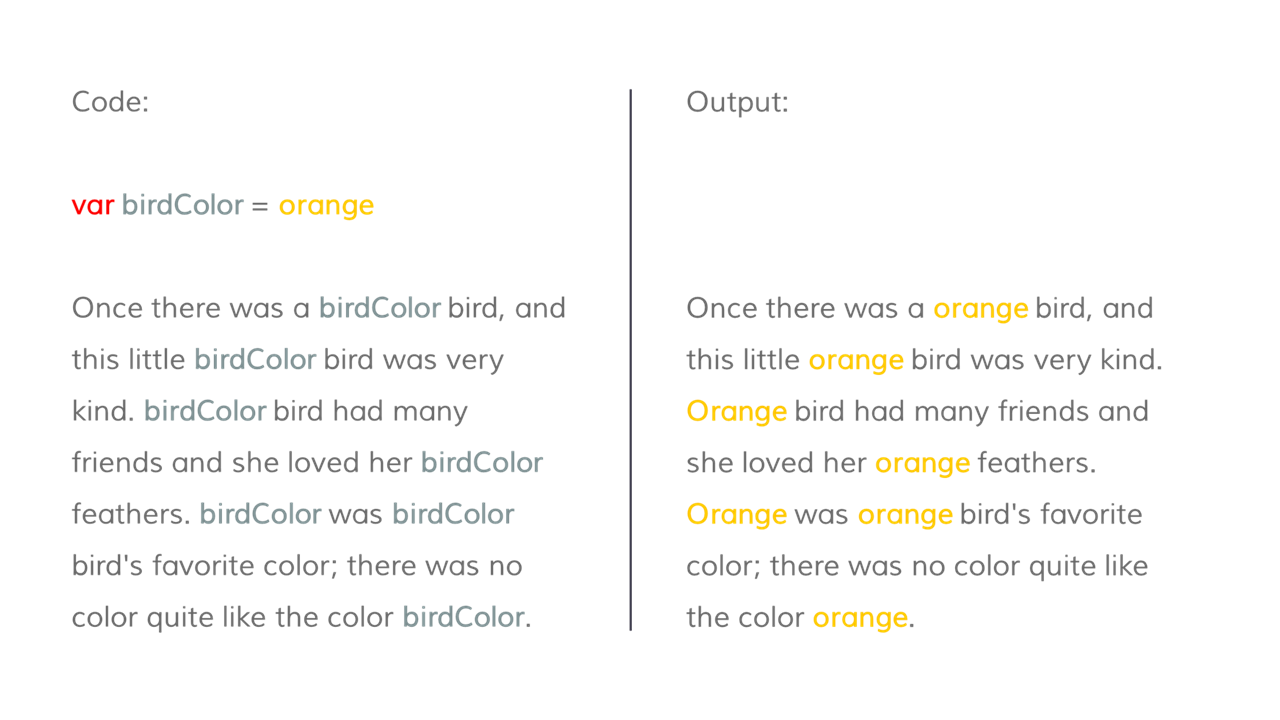 Digging Into JavaScript: Learning and Applying Concepts by Explaining ...