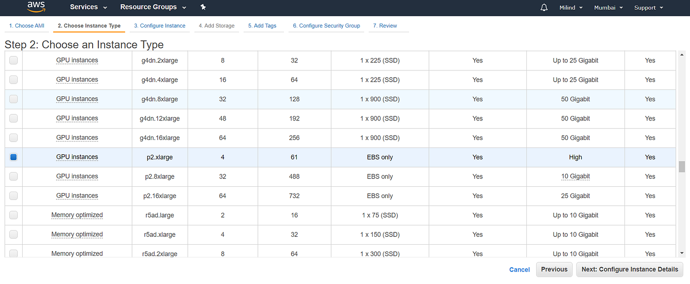 Instance Segmentation Using Mask-RCNN | by Milind Rastogi | The Startup | Medium