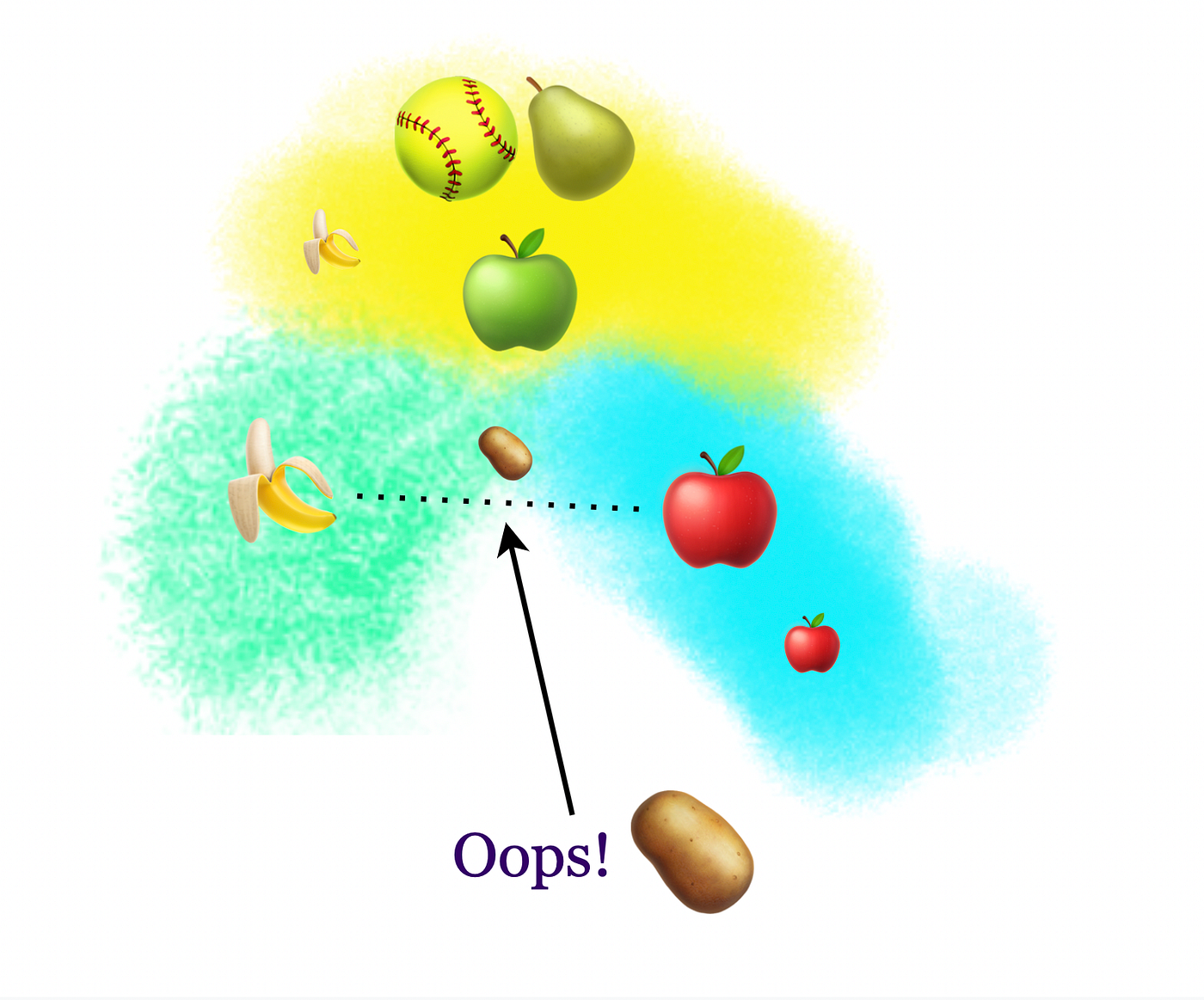 Discovering VAEs: How I Generated Images | by Polina S | Apr, 2022 | Medium