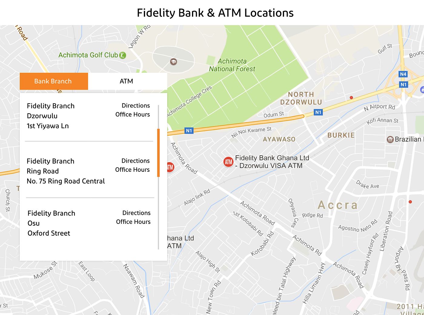Fidelity Bank Ghana Website Redesign | by Joseph-Albert Kuuire ...
