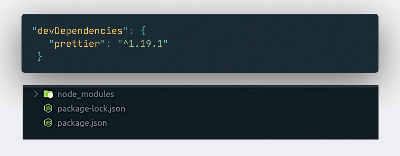 Getting started with Prettier — Modern JavaScript Tooling (Part 1) | by ...