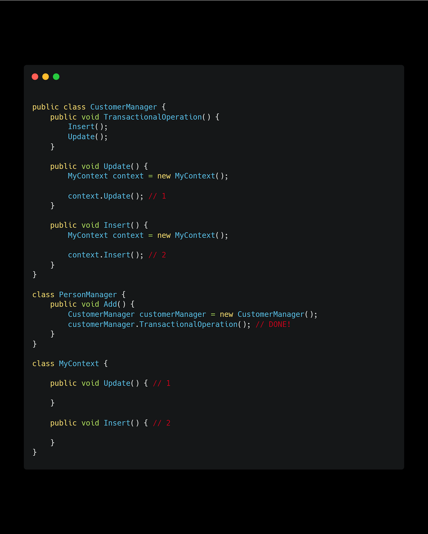 What are SOLID PRINCIPLES ?. With examples in this article, we will ...