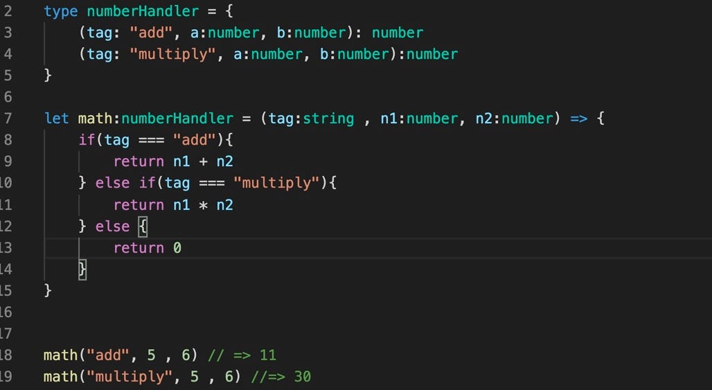 Typescript: Type signatures for any function. | by Taylor Coon | Level ...