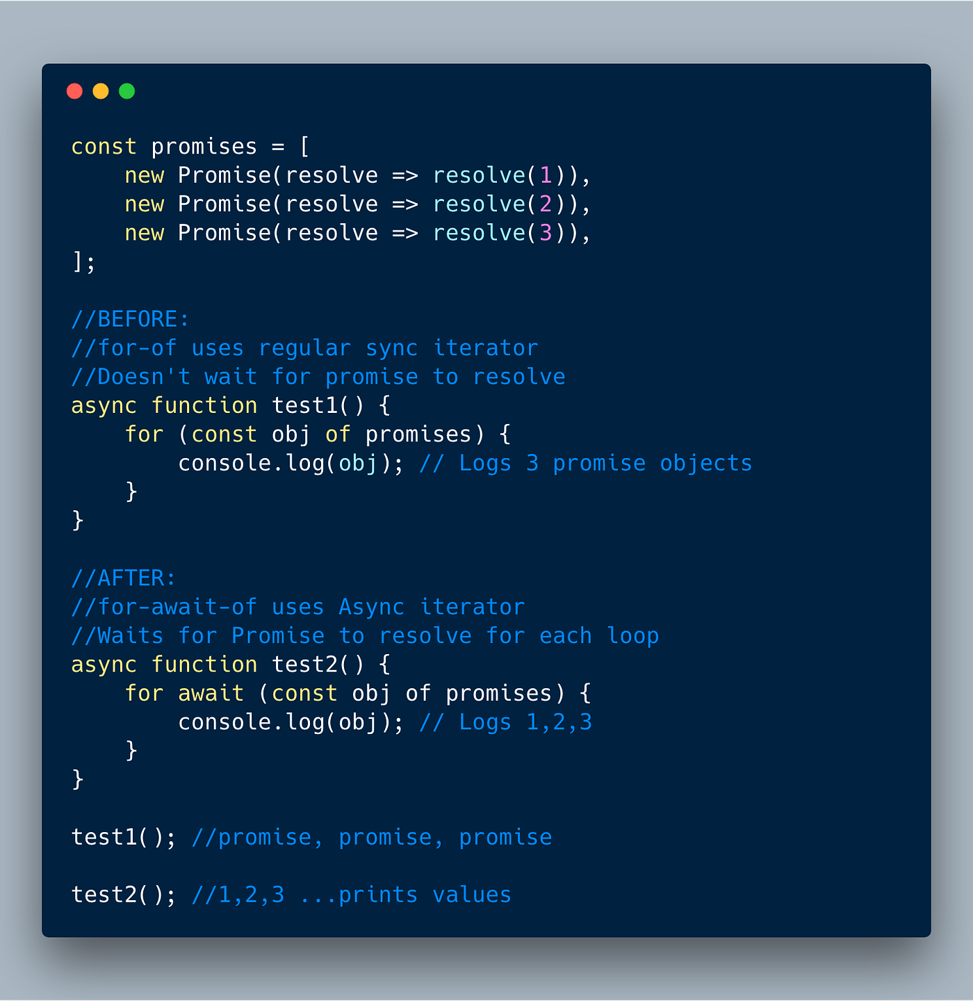 Aquí hay ejemplos de todo lo nuevo en ECMAScript 2016, 2017 y 2018 | by ...