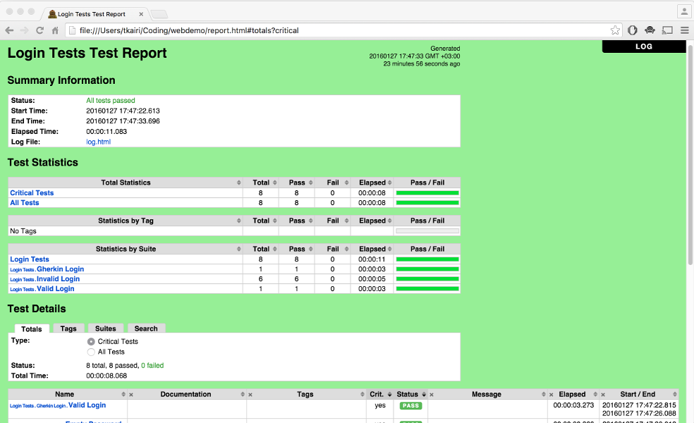Robot Framework Setup & Installation in windows & Mac | by Mohammed Ather Ahmed | Medium