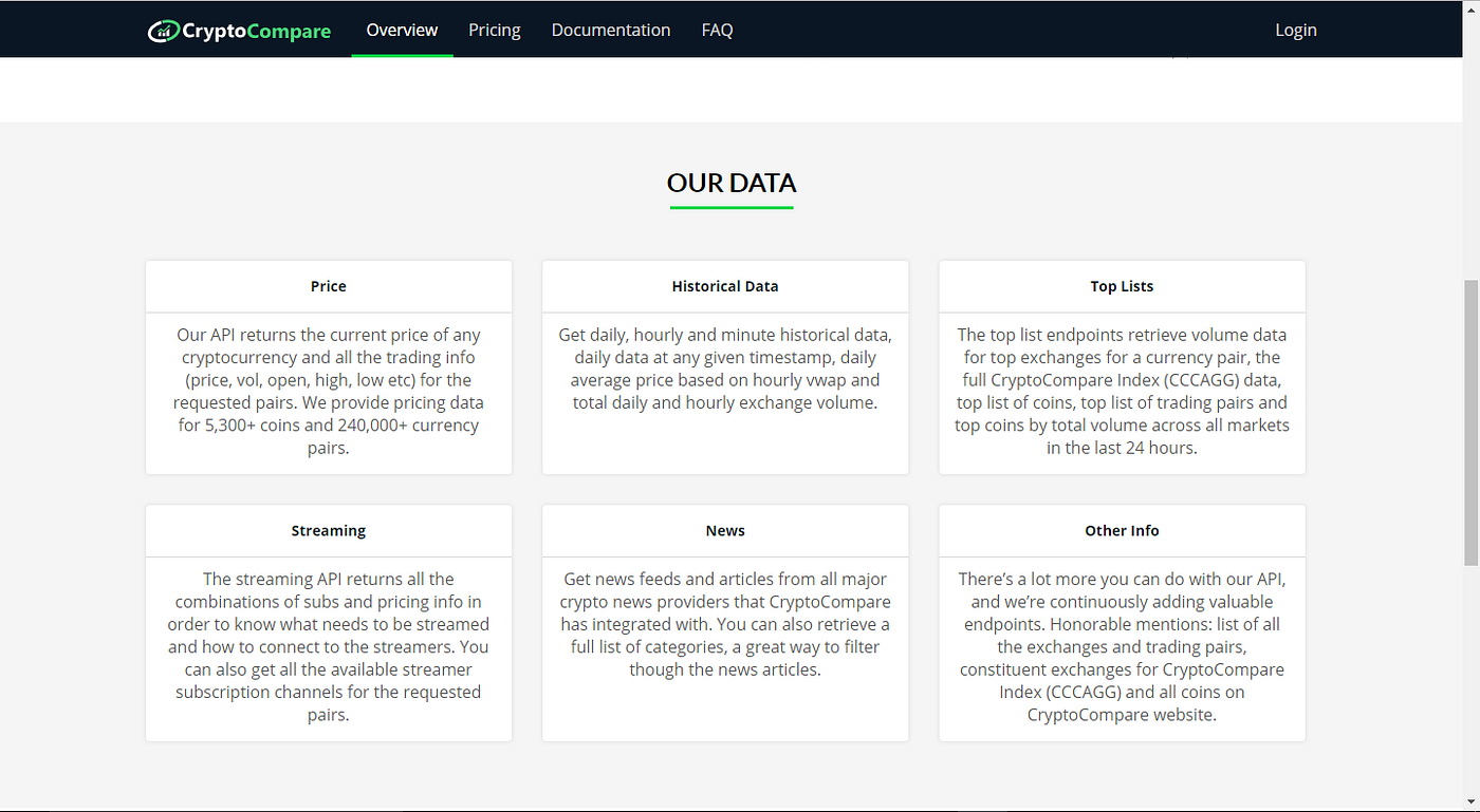 Building a Cryptocurrency App with Vue.js and CryptoCompare API | by Rachid Sakara | Medium
