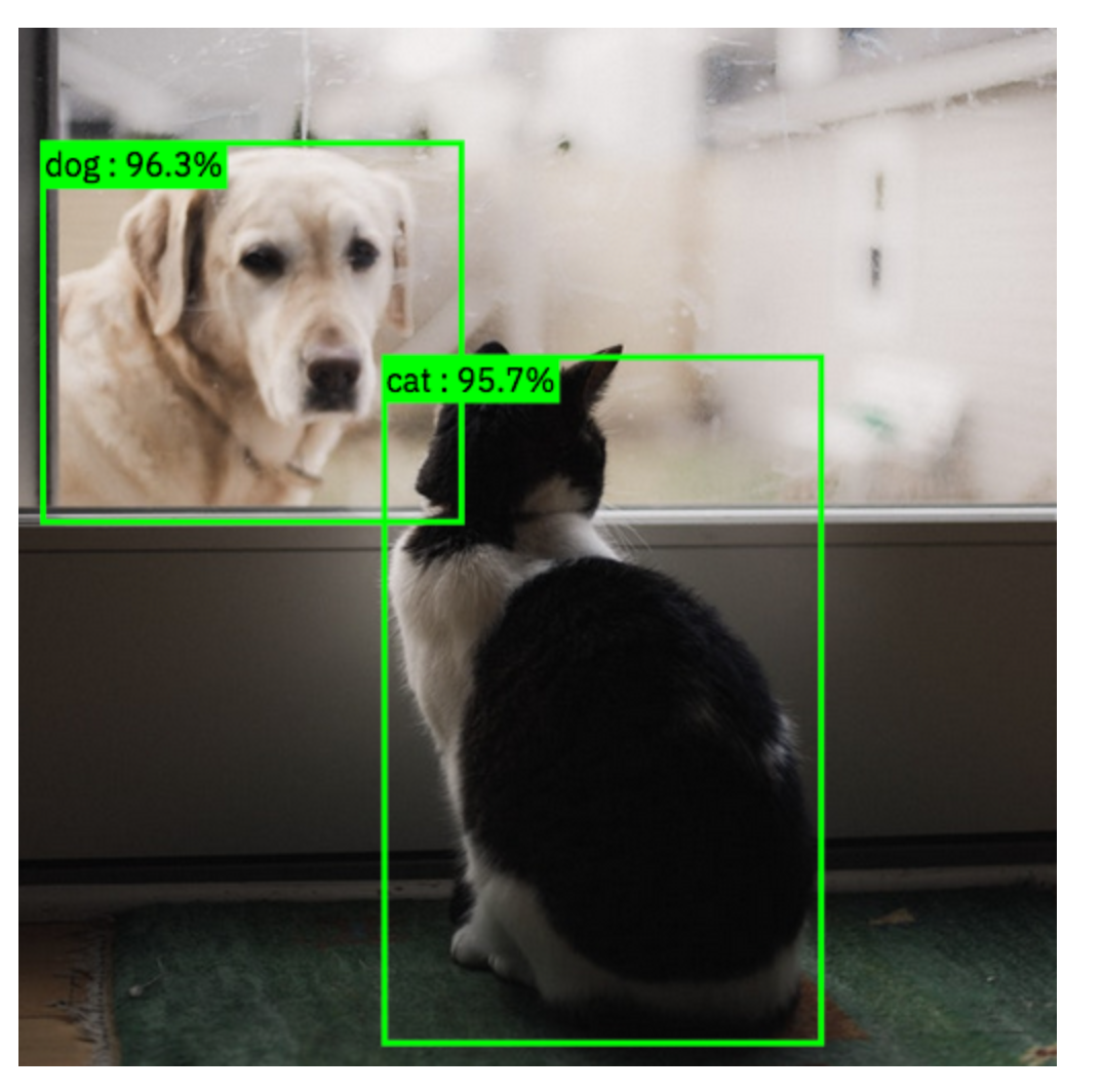 Patrick Titzler – Medium