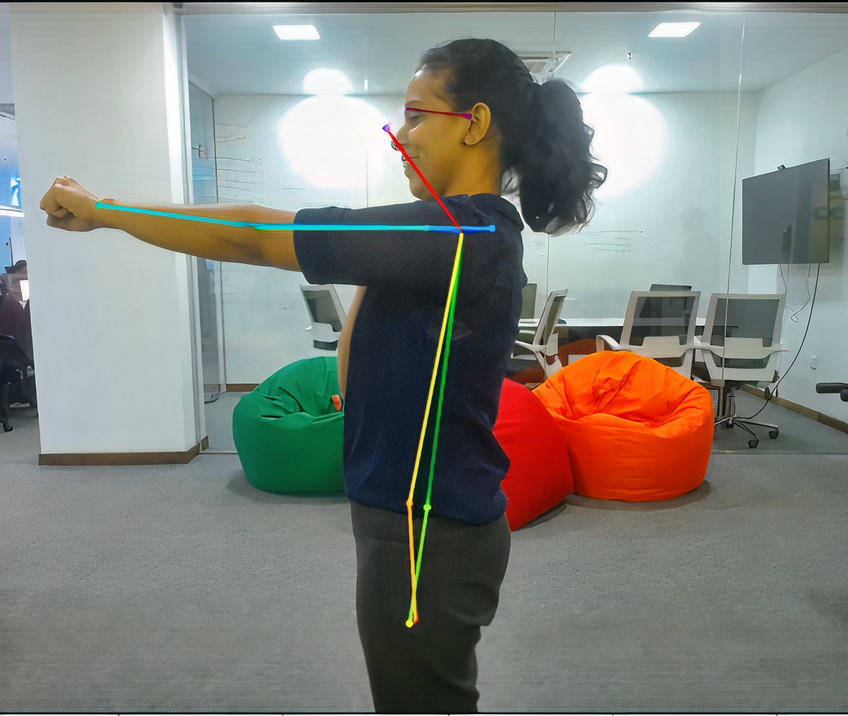 Project Morpheus. Movement-based game control application… | by Jonathan Muttiah | Rootcode AI ...