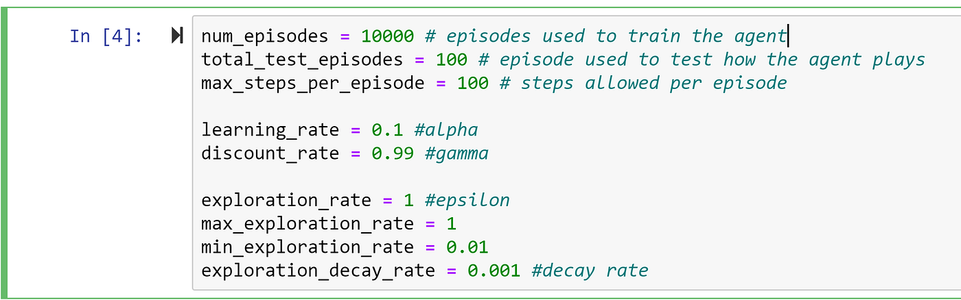 Level up — Understanding Q learning | by NancyJemimah | Medium