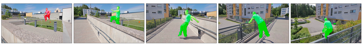 One-Shot Video Object Segmentation | by KimDoing | Medium