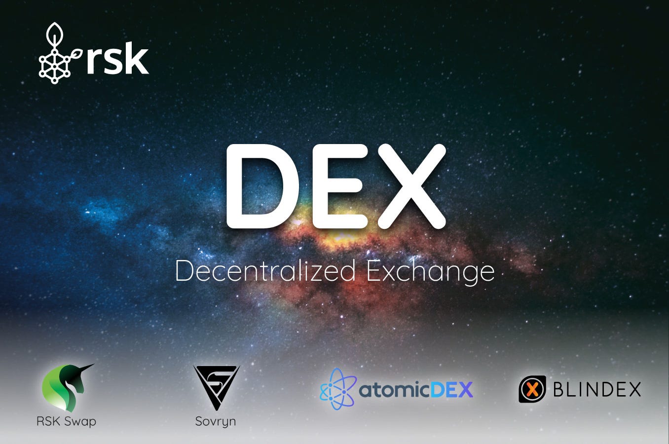 Overview — The Complete Guide to Decentralized Exchanges (DEX) | by ... Overview — The Complete Guide to Decentralized Exchanges (DEX) | by ...