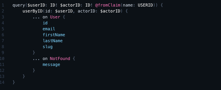 Build Flexible Graphql Apis By Treating The Schema Like A Database By Wundergraph 🚀 Sep