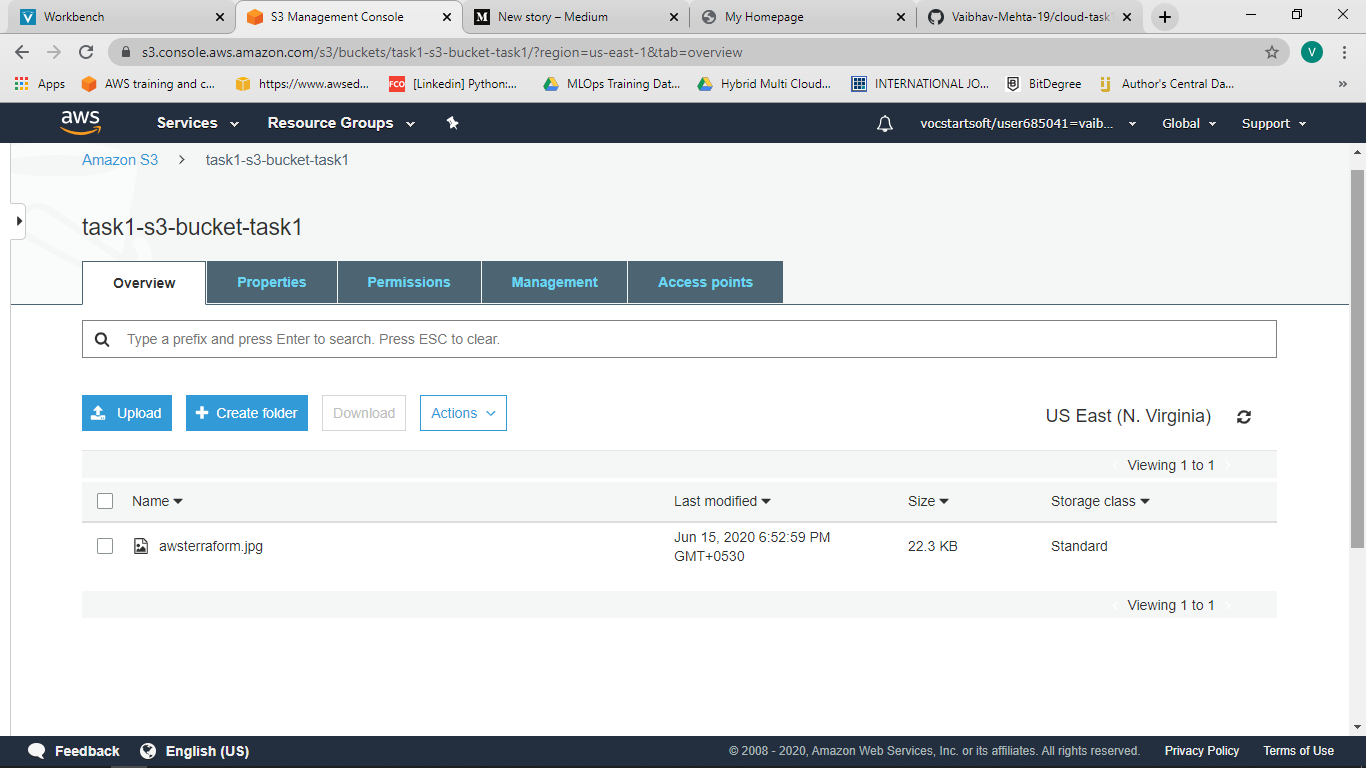 Automated Infrastructure Setup Using Aws And Terraform For Web Deployment By Vaibhav Mehta