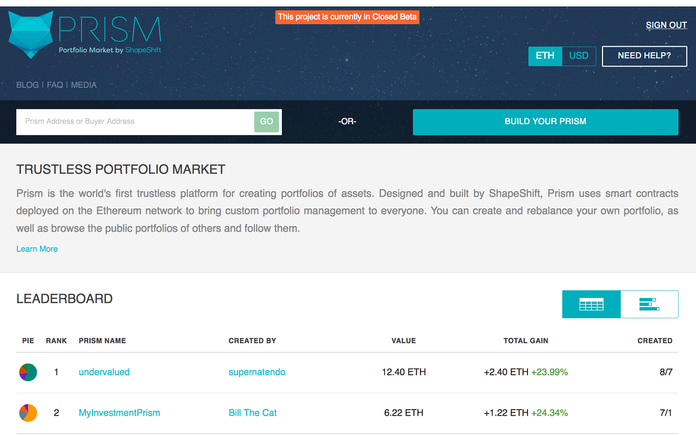 Prism and the Cost of Money. This is the official definition: “a… | by ...