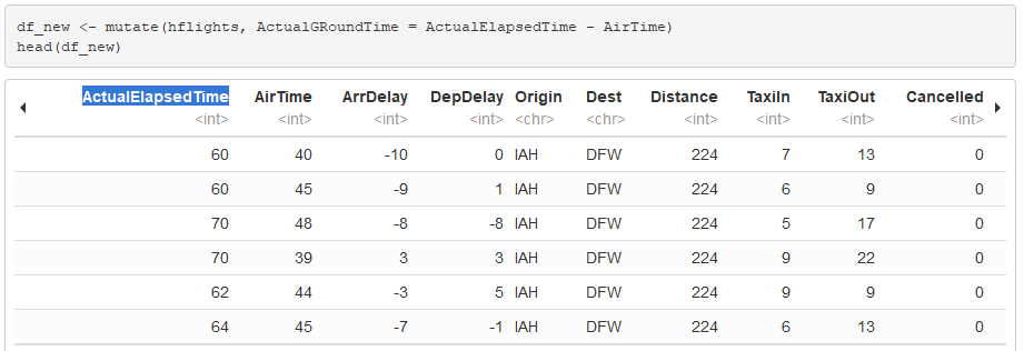Data Manipulation in R using dplyr package | by Palash Khandekar | Medium