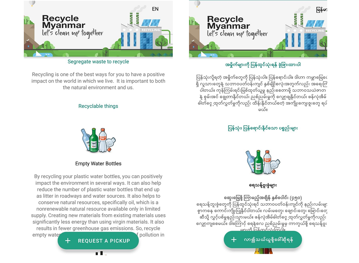 Startup Interview Series Episode 2 [Recycle Myanmar] | by WeStartup.net ...
