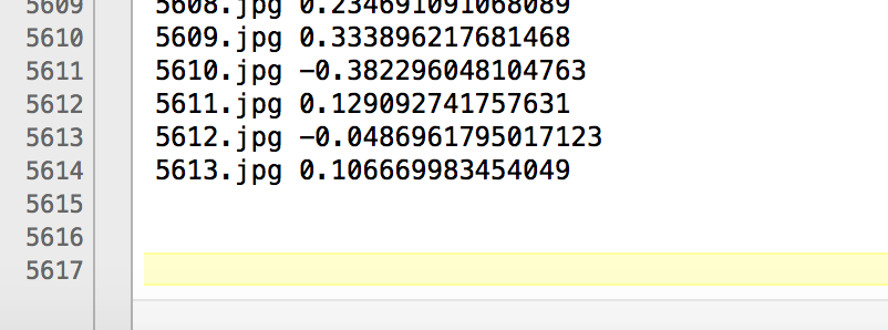 How to build a self-driving car in one month | by Max Deutsch | Medium