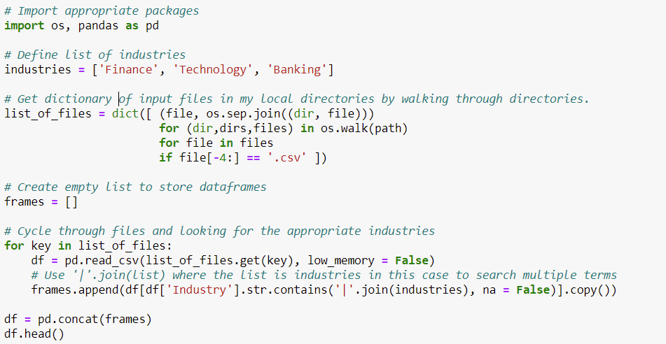 How I Made $6,000 in 10 Minutes Using Pandas | by Yancy Dennis | CodeX ...