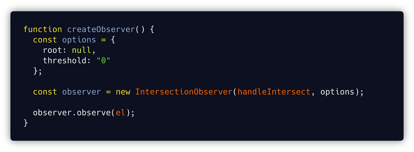 Lazy Loading Images With Vuejs Directives And Intersectionobserver By Mateusz Rybczonek Medium