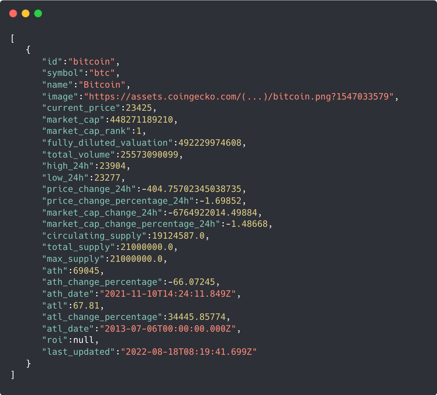 Three Amazing Strategies That You Wish You Knew To Make Your Custom ...