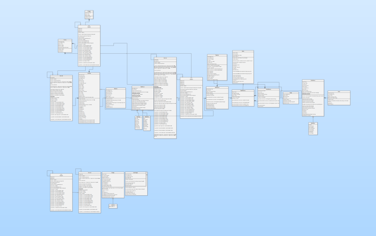 My First Impression Using Software Ideas Modeler UML Modeling Tool for ...