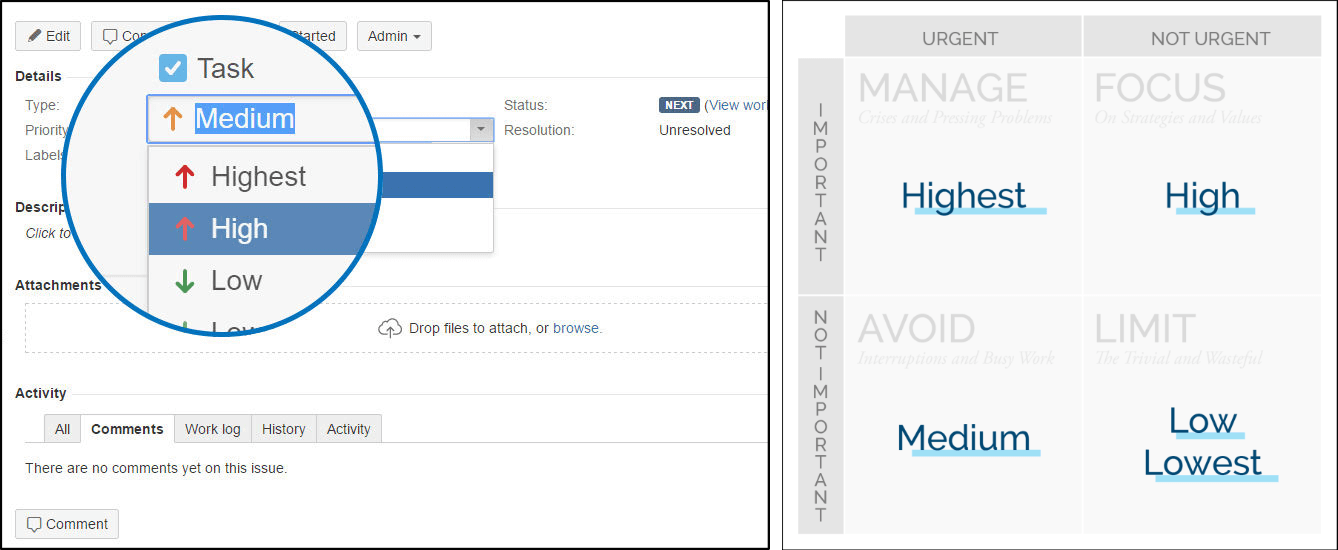 How To Build A Power BI Priority Matrix For Your JIRA Boards | by Iyad ...