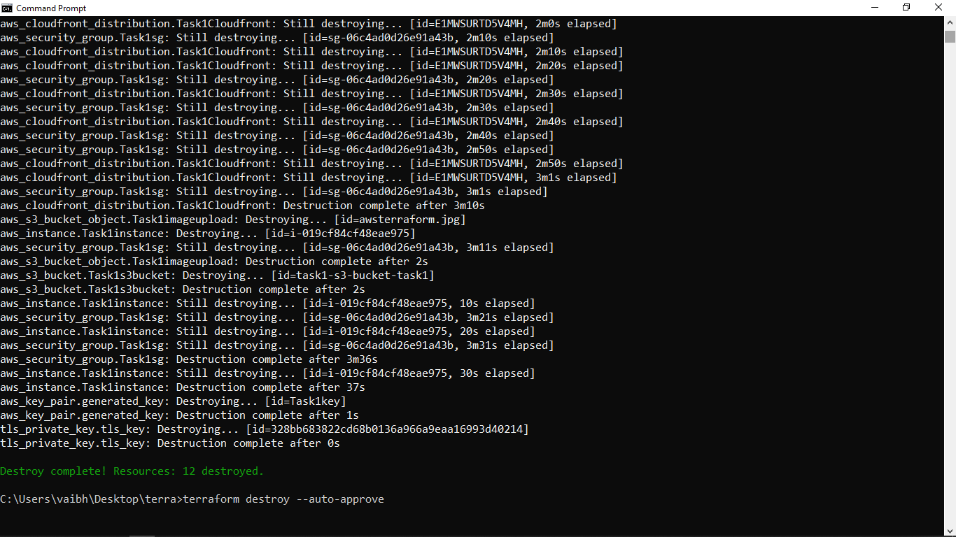 Automated Infrastructure Setup Using Aws And Terraform For Web Deployment By Vaibhav Mehta