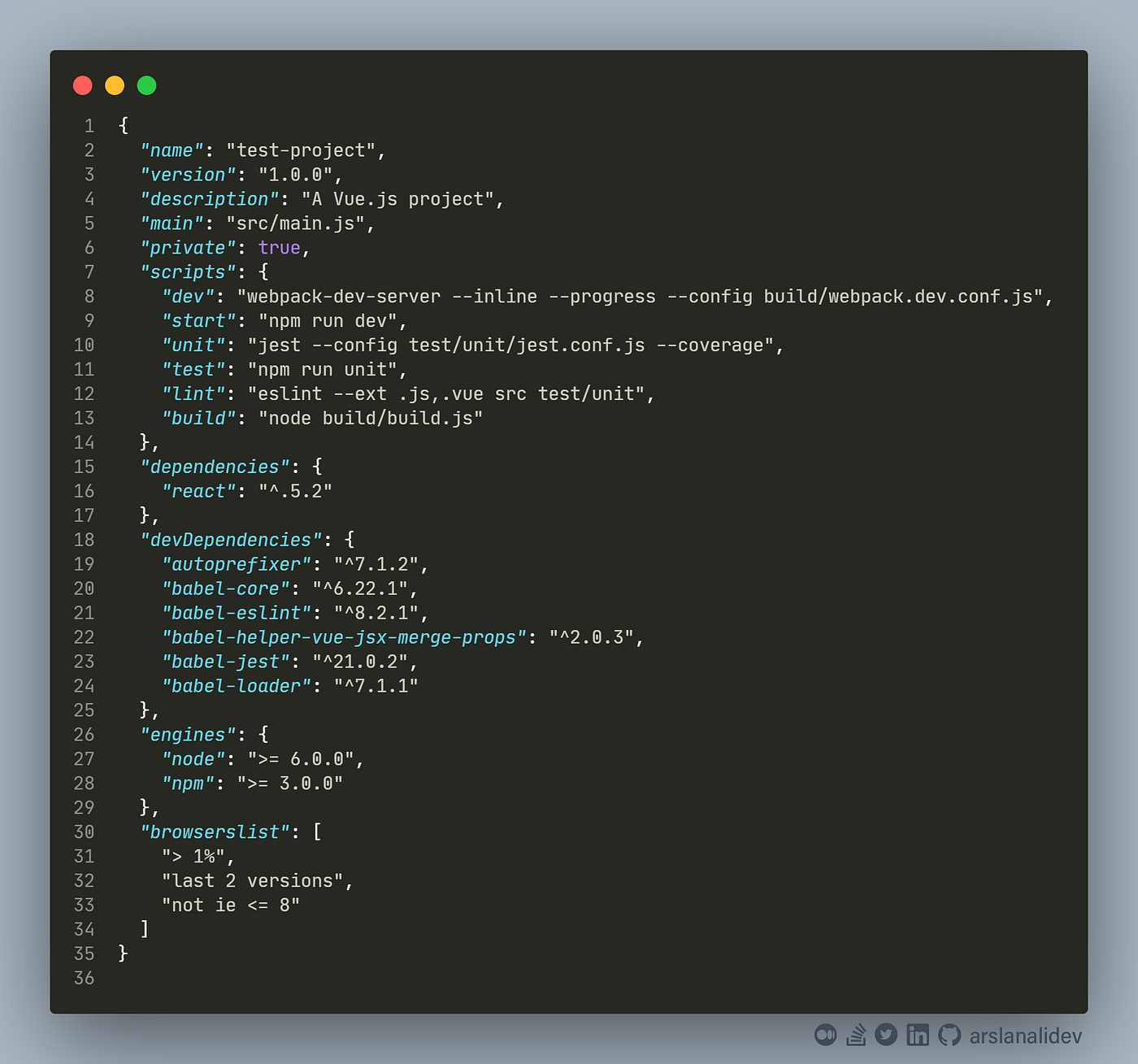 Packagejson File In Nodejs Whenever We Work With Node Project Or By Arslan Ali Nerd For