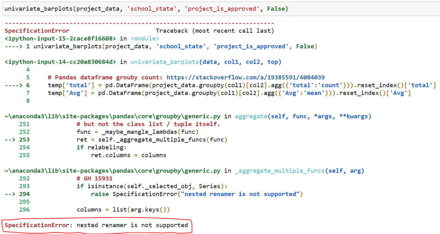 SpecificationError: nested renamer is not supported - Muhammad Iqbal ...