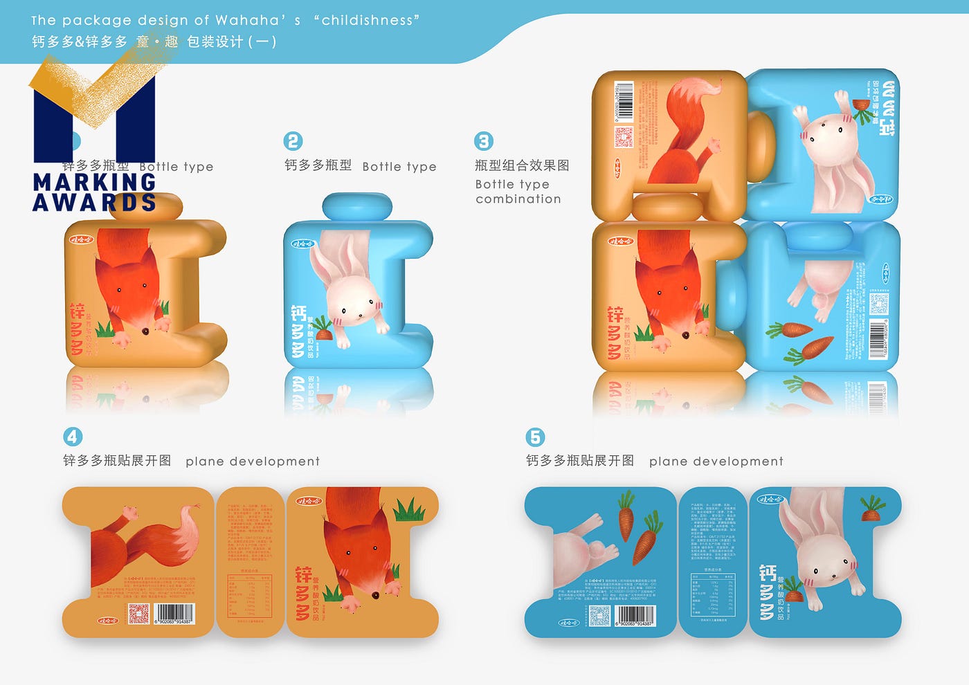 TOP37 Global Food Packaging Designs of 2019: Marking Awards 2019 ...