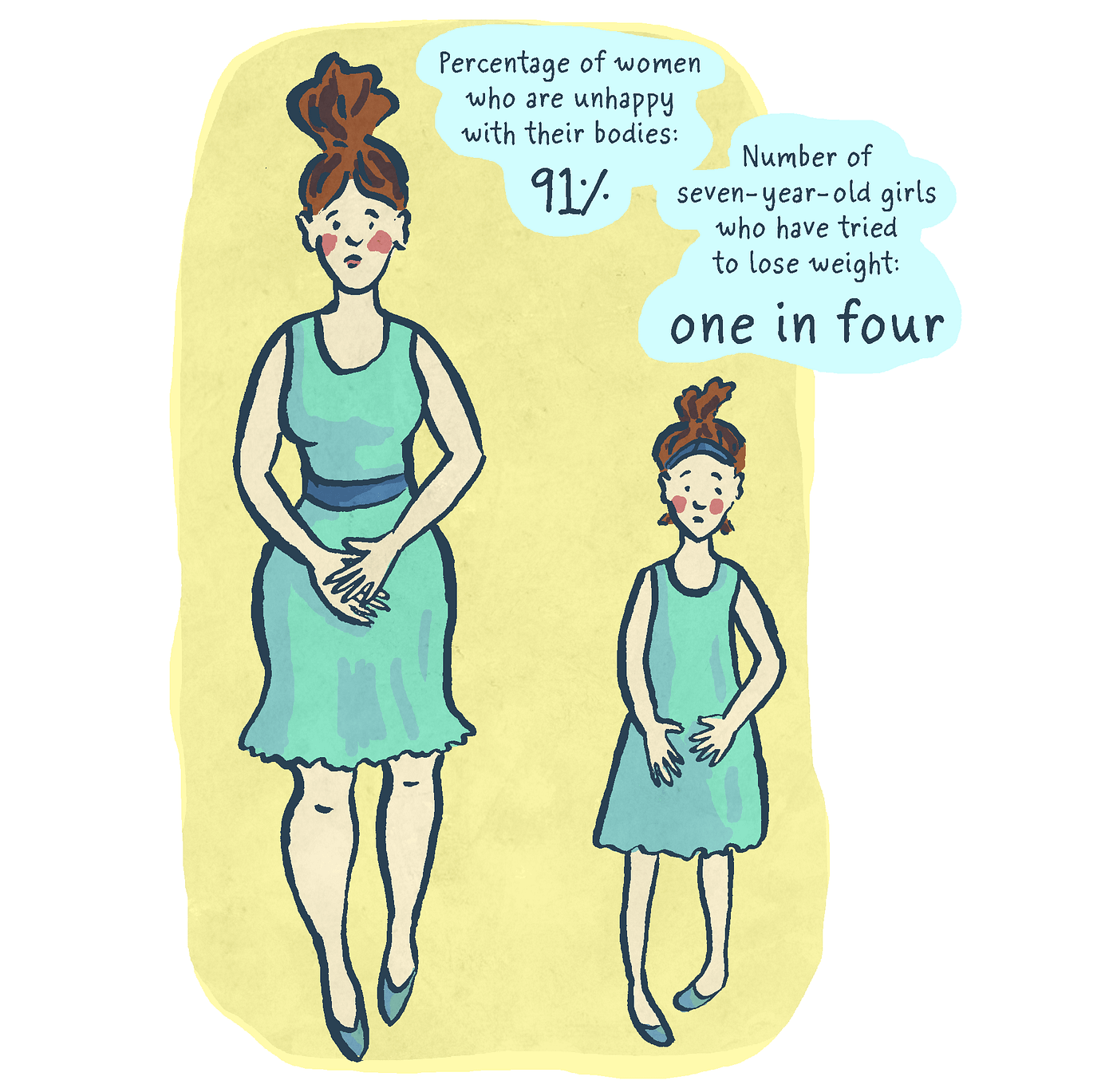 Women By The Numbers. Some statistics on the status of female… | by ...
