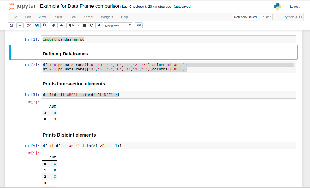 Compare Pandas Dataframes With Given Columnscompare 2 Data Frames In Pandas By Maulik 9472