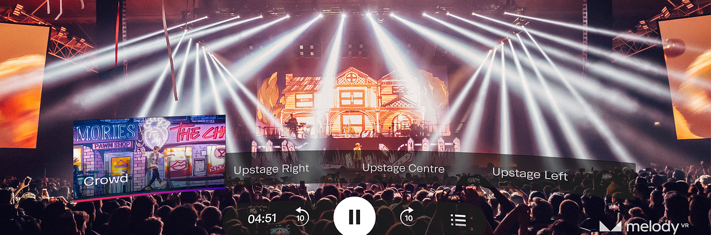 The Virtualization of the Concert Industry | by Camille Camejo | Medium
