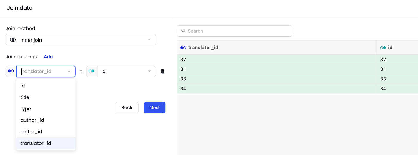 Scratching SQL joins with No Code | by Rand Zhang | Medium