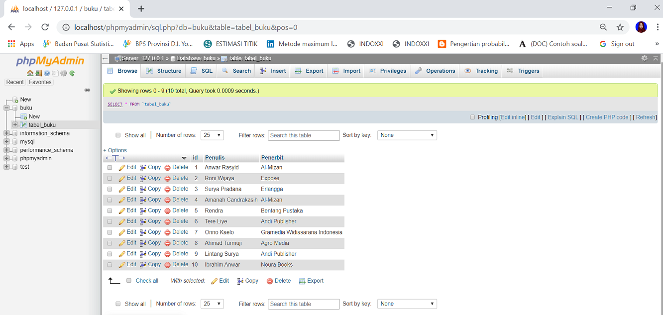 Membuat Form Pencarian Menggunakan PHP dan MYSQL | by Sri Marlianah ...