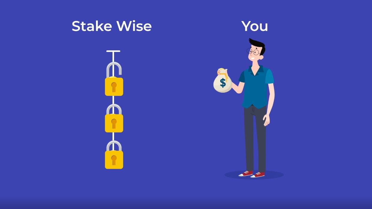 Wise Token DeFi: What It Is And Why You Should Care! | by Wise Token ...