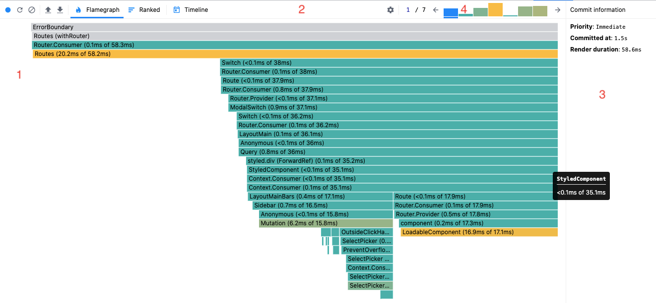 Profiling — React Applications. In modern day web applications where ...