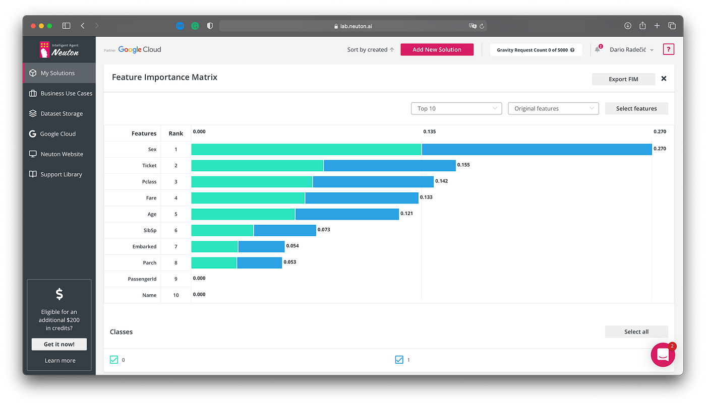 NeutonAI: Introducing a Remarkably Effective No-Code AutoML Platform ...