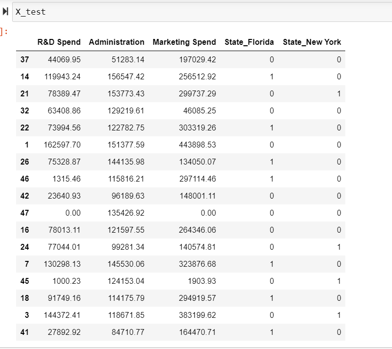 What is Dummy Variable Trap? How it can be handled using python? | by Sandhya Krishnan | Nerd ...