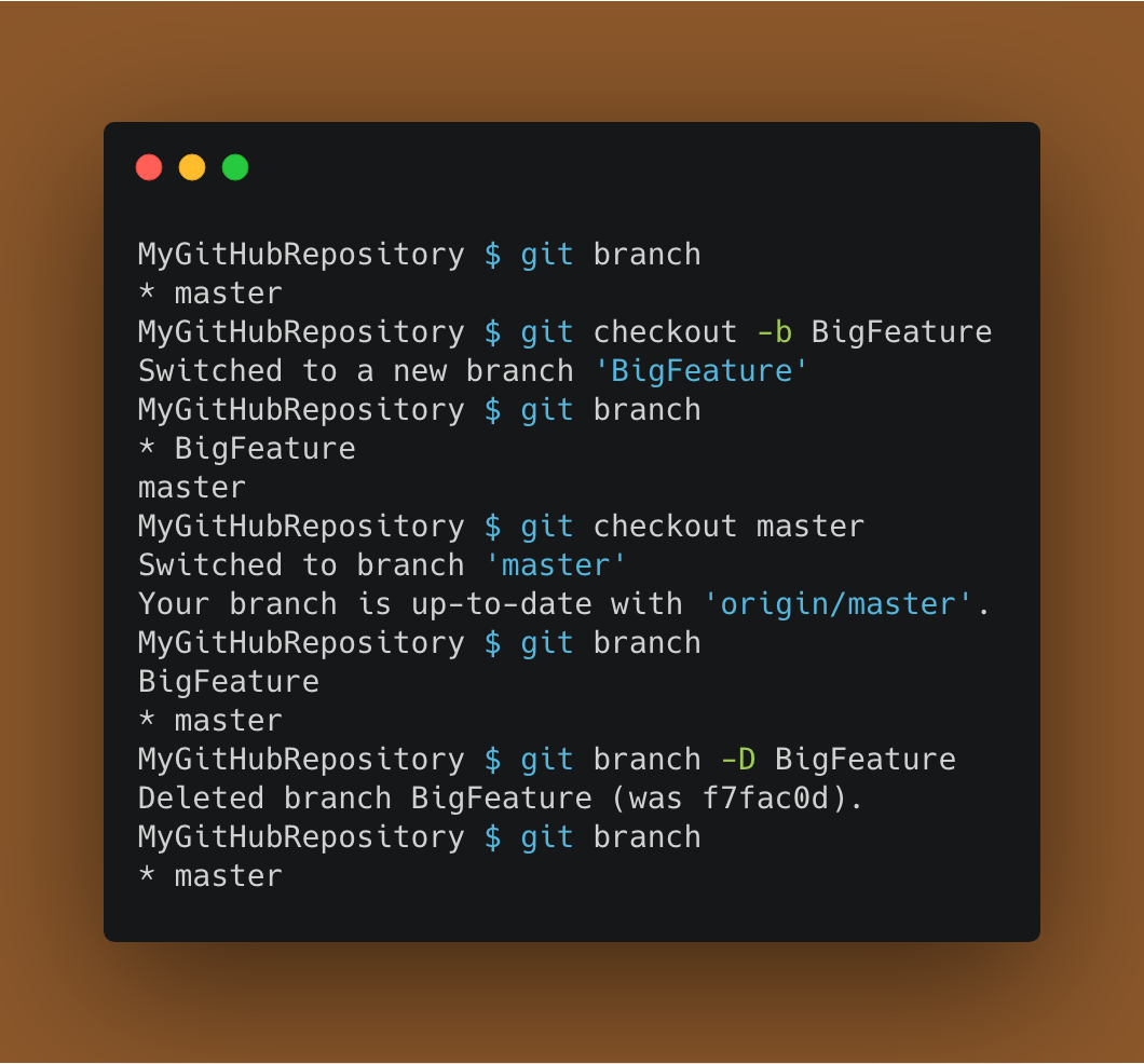 A gentle introduction to Git and GitHub — the ELI5 way | by Sumit Saha ...