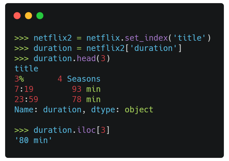 A step-by-step coding guide to Pandas Library — Part -2 | by Prashant ...