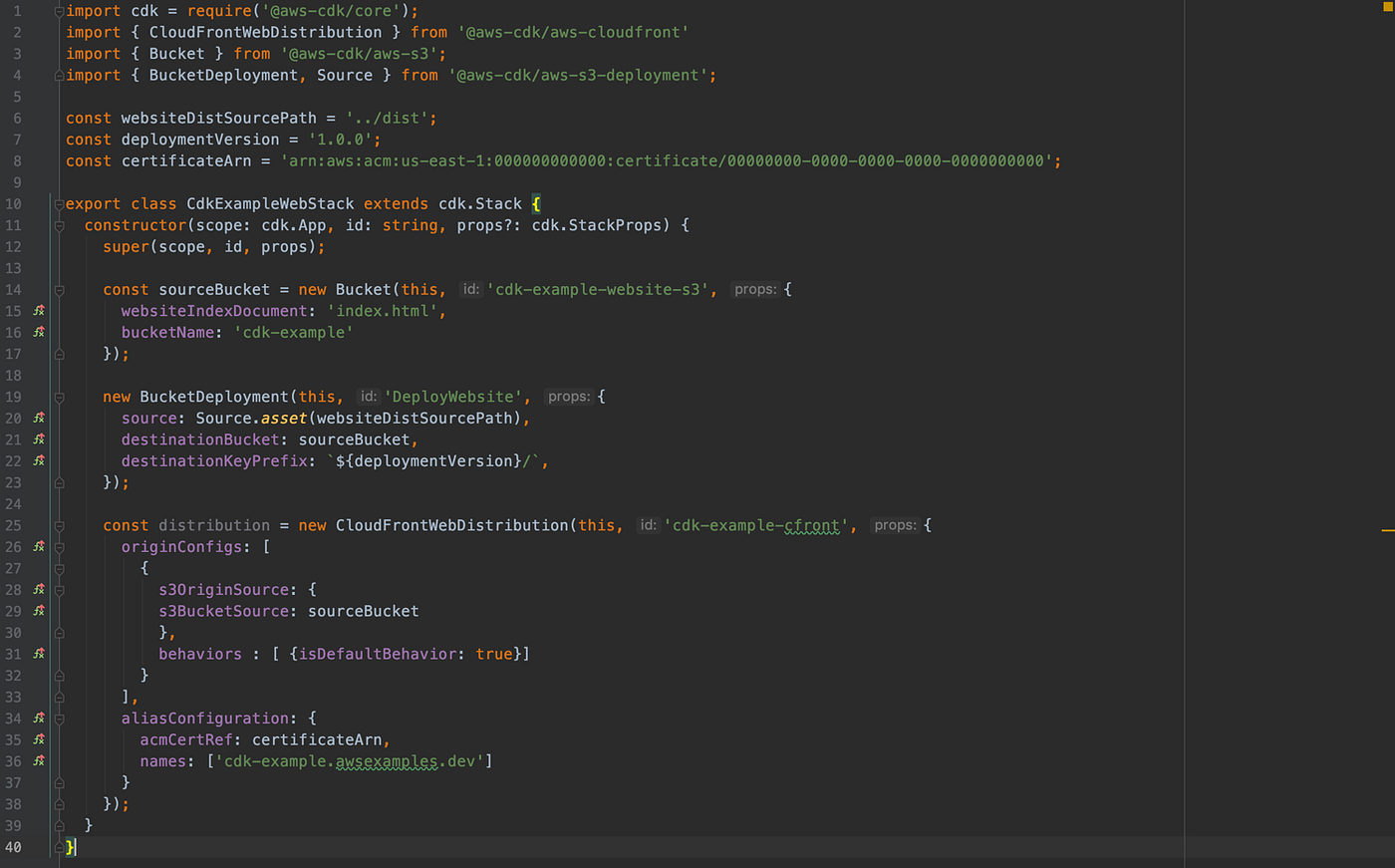 Deploy a SPA Website to AWS S3 with CloudFront CDN in 40 lines of TypeScript using AWS CDK | by ...