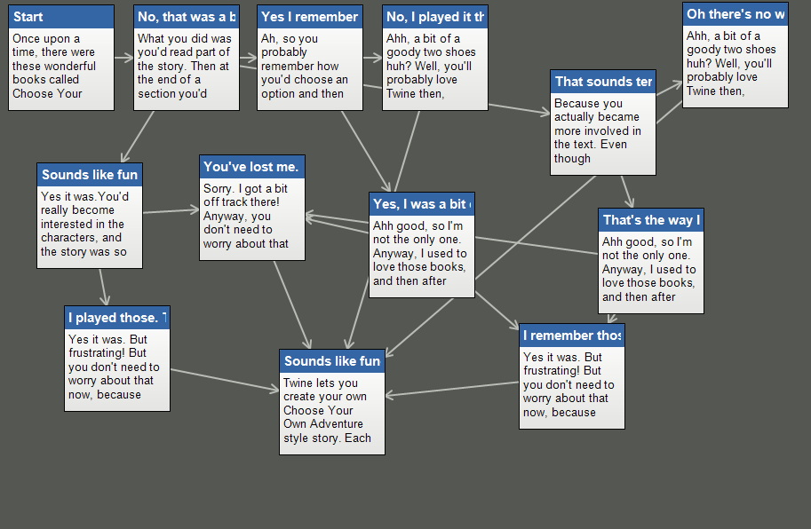 Bandersnatch: The Marketing Weapon | by Raghav Aggarwal | Medium