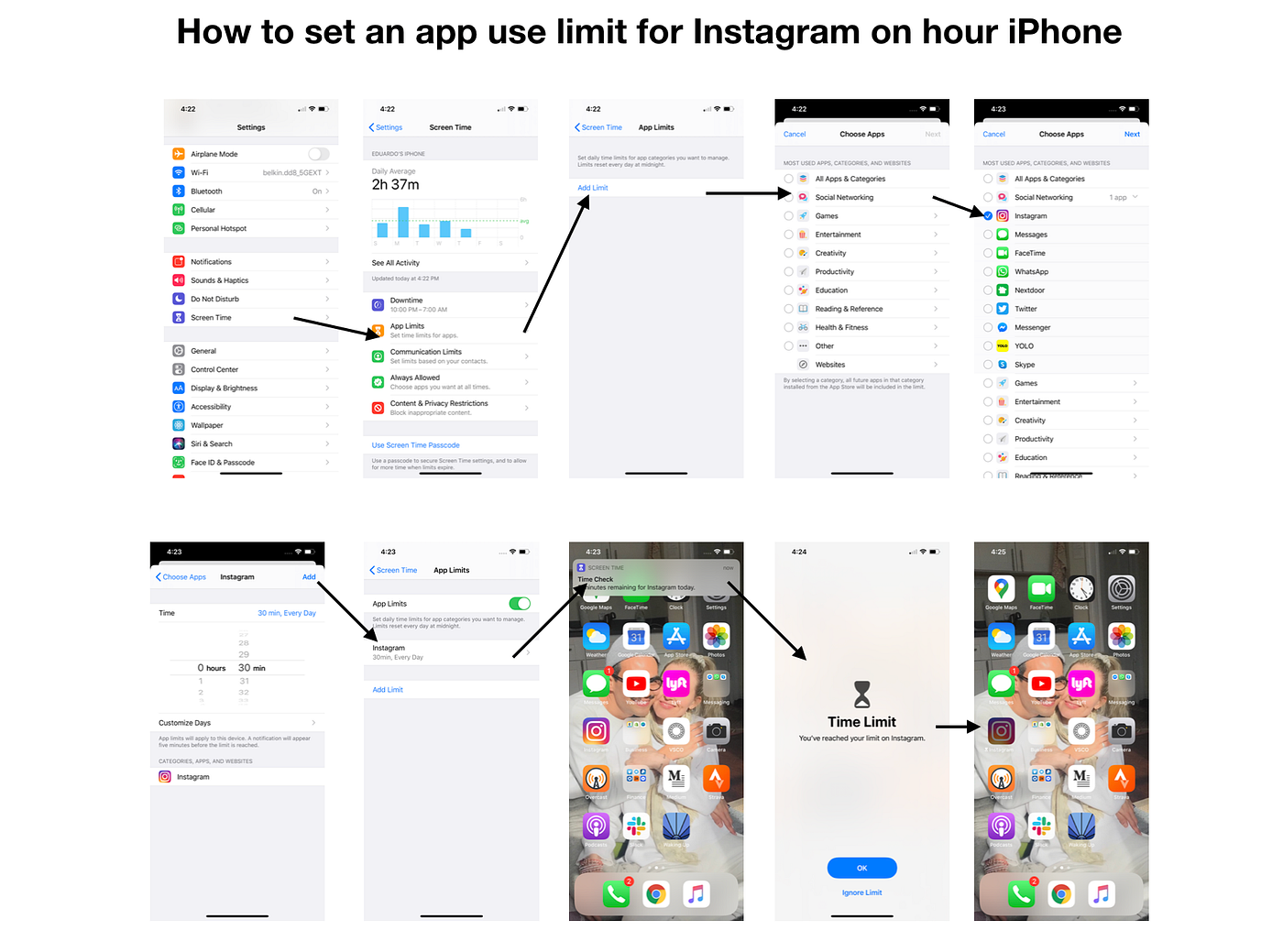 How to Practice Healthy Instagram Use During Home Isolation | by ...